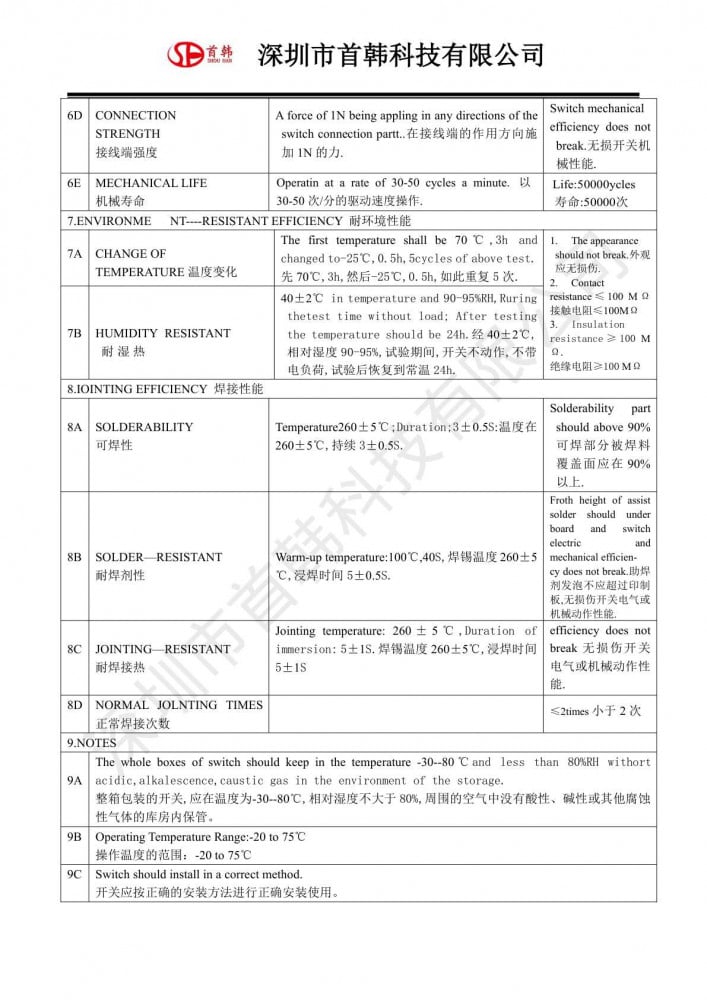 TS665B2J specification page 3