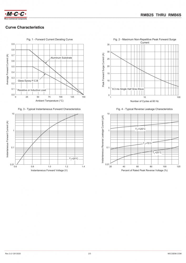 MCC RMB6S datasheet page 2