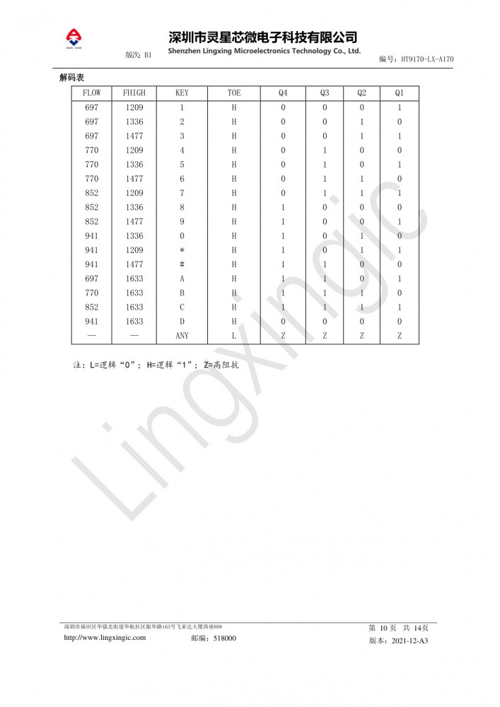 HT9170D(LX) datasheet page 10