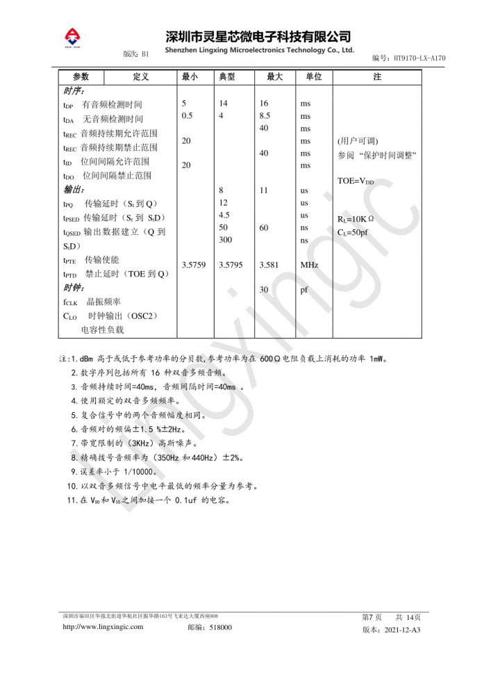 HT9170D(LX) datasheet page 7