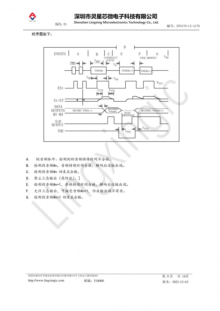 HT9170D(LX) datasheet page 9