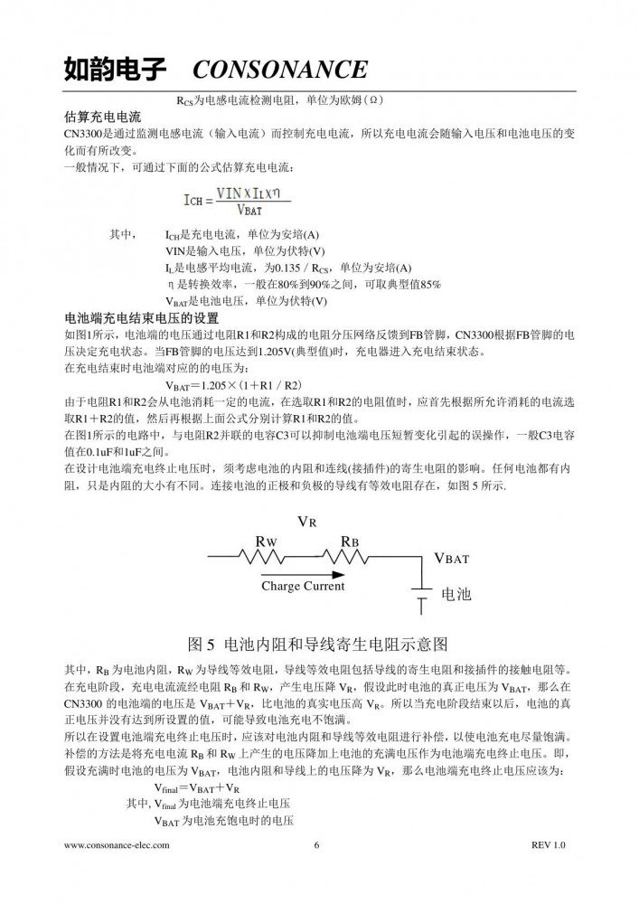CN3300 datasheet page 6