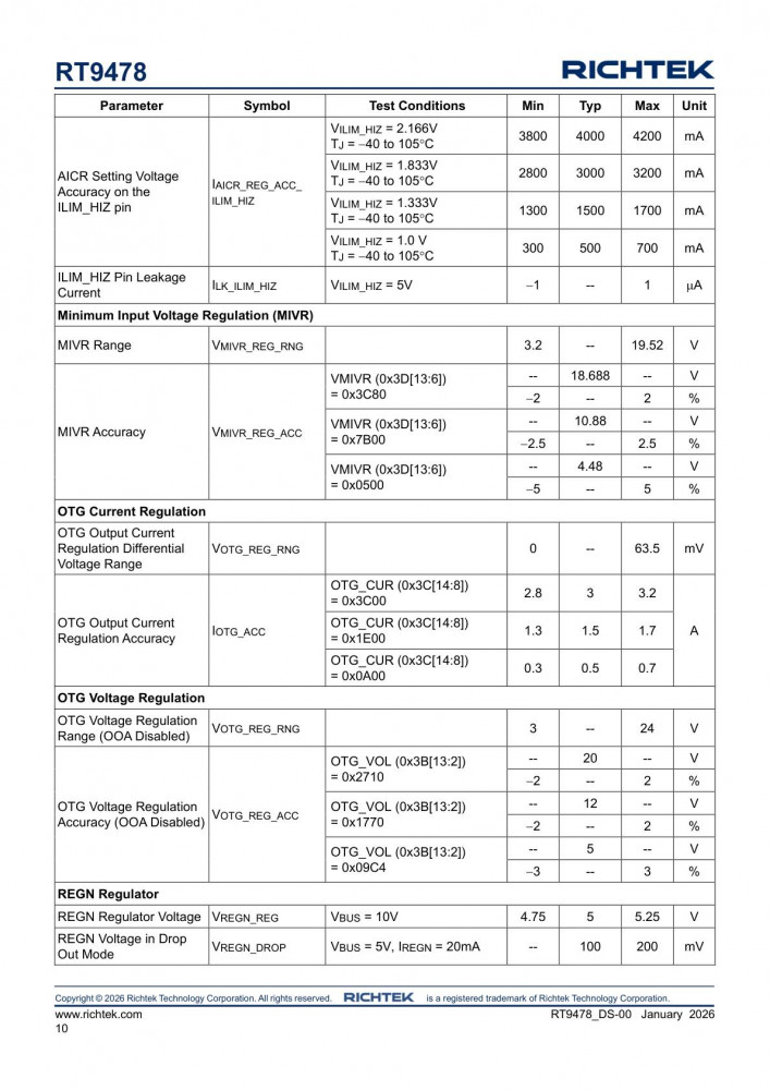 RT9478 datasheet page 10