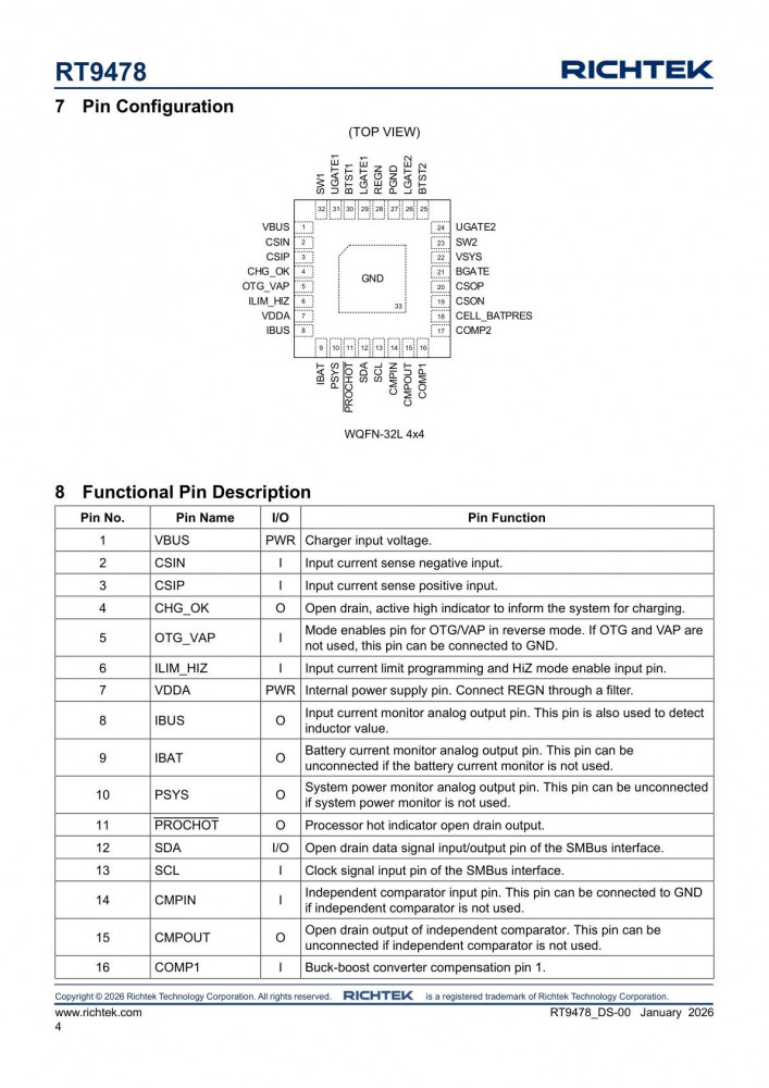 RT9478 datasheet page 4