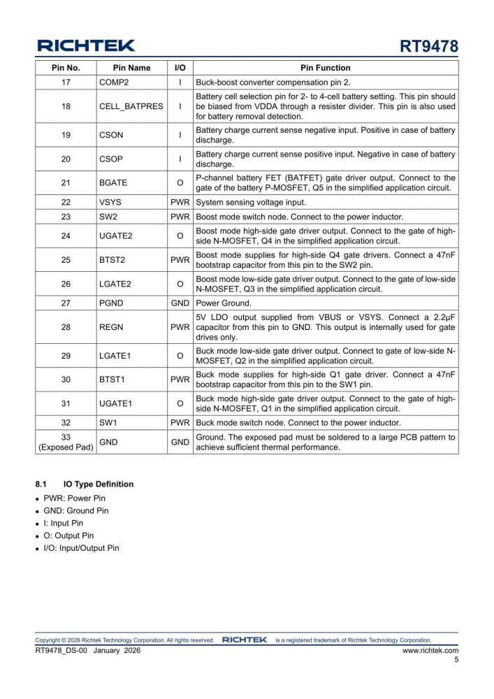 RT9478 datasheet page 5