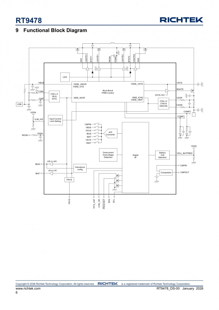 RT9478 datasheet page 6