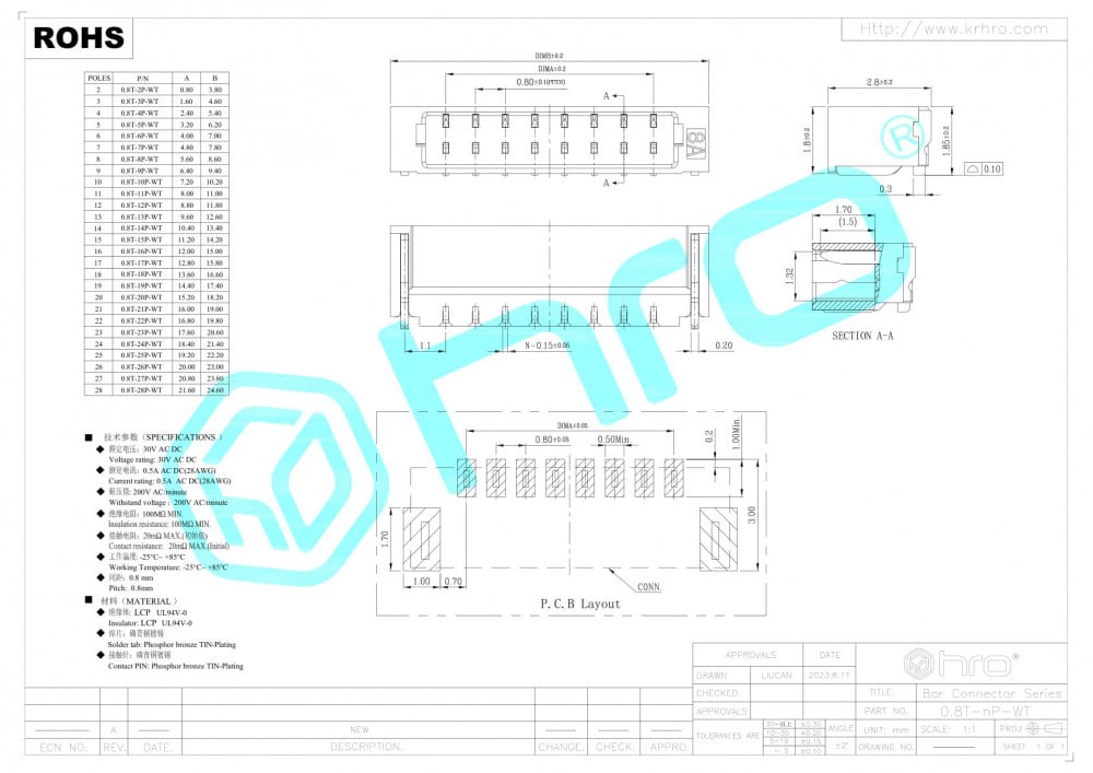 HRO 0.8T-5P-WT technical drawing and specifications