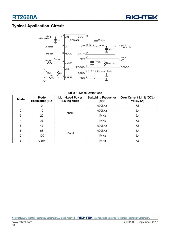 RT2660A document page 10