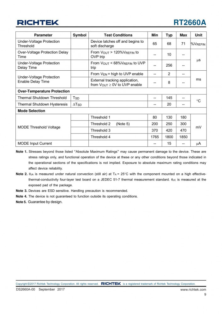RT2660A document page 9
