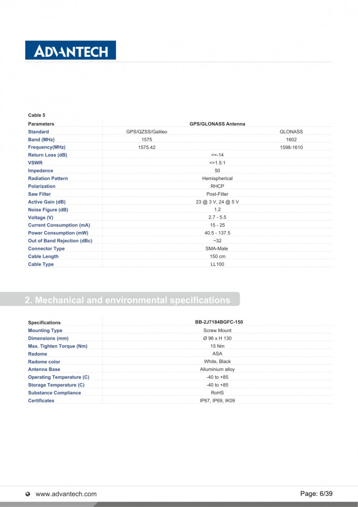 BB-2J7184BGFC-150 technical document page 6