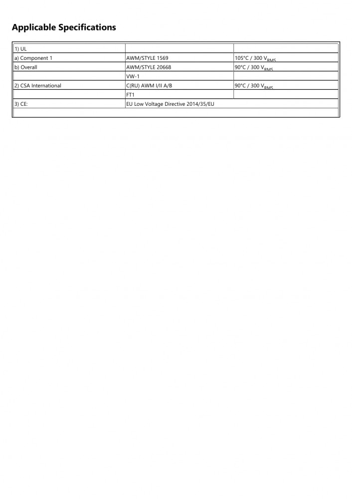 Alpha Wire 25299 document page 3