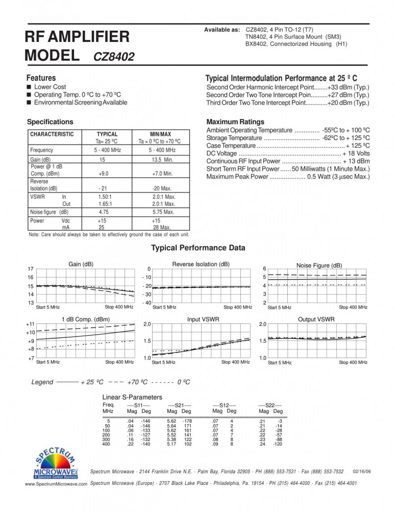 CZ8402 technical document page