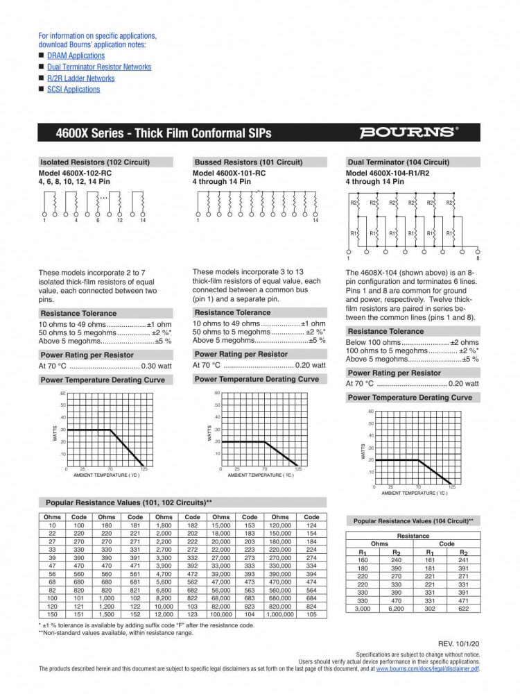 BOURNS 4600X series datasheet page 2