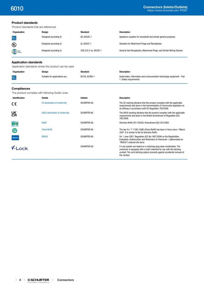SCHURTER 6162.0029 technical document page 2