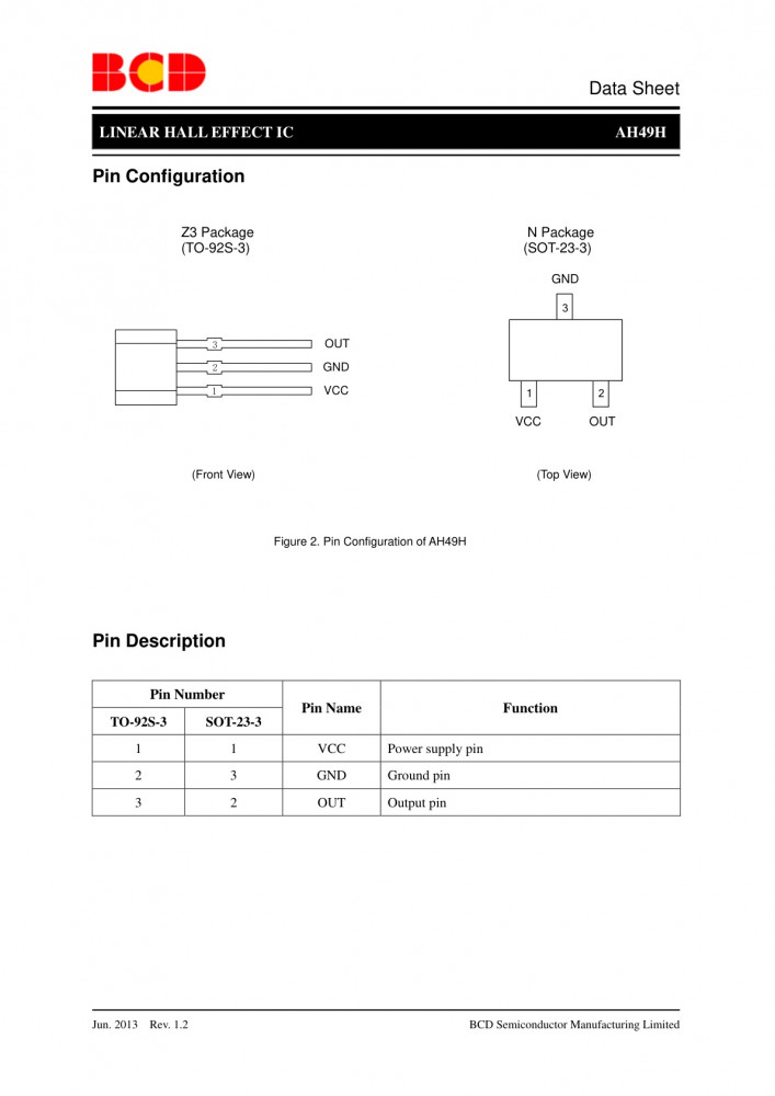 AH49H datasheet page 2