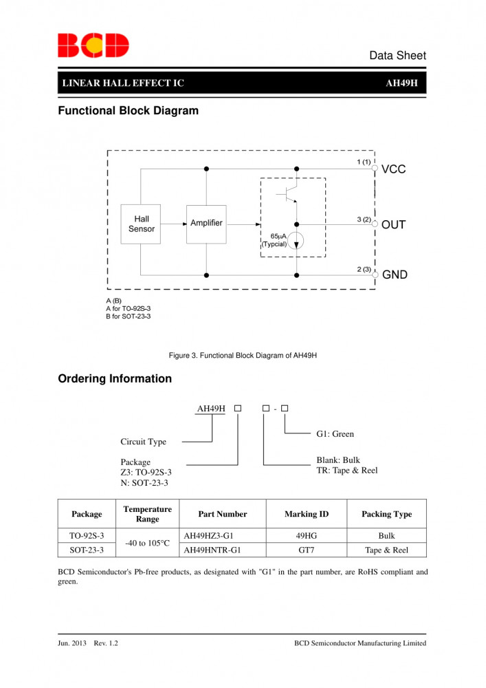 AH49H datasheet page 3