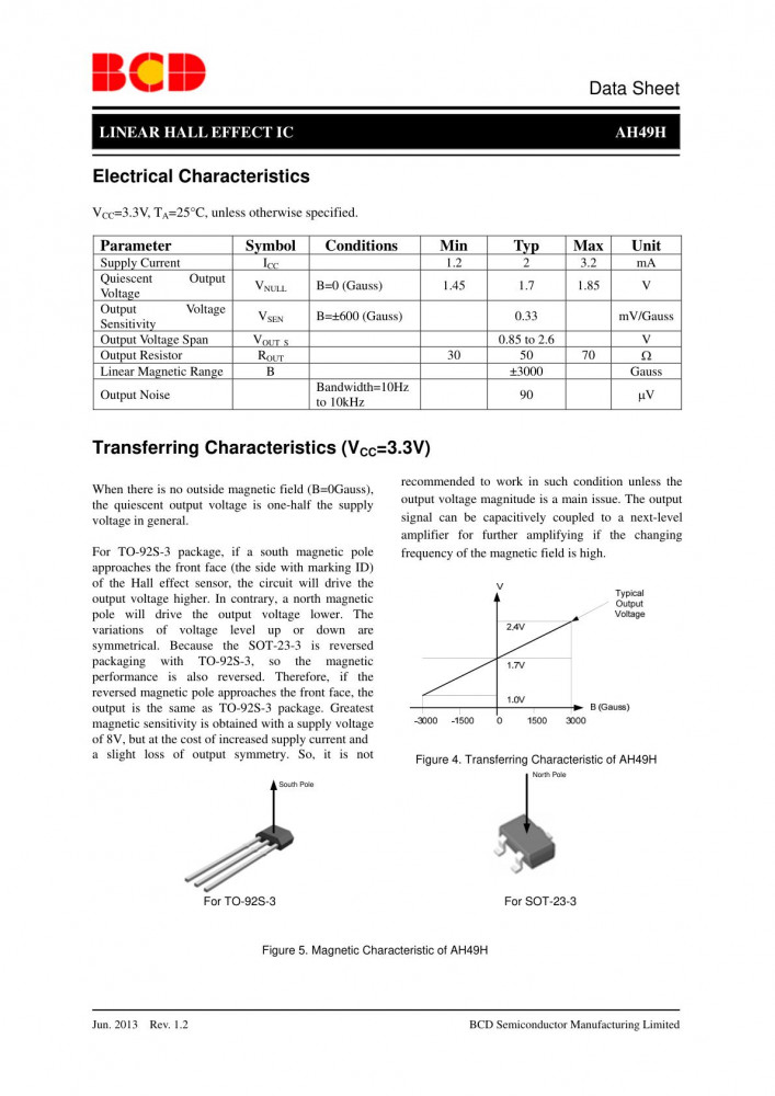 AH49H datasheet page 5