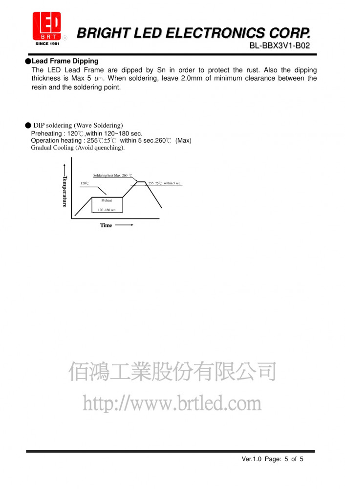 BL-BBX3V1-B02 datasheet page 5