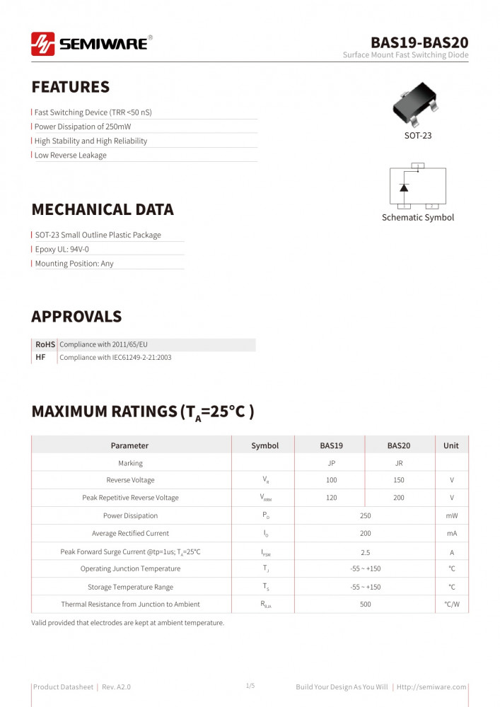 SEMIWARE BAS20 datasheet page 1