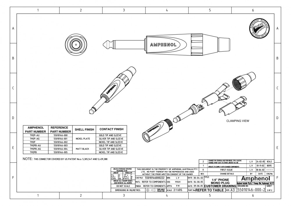 Amphenol TM2P BULK technical drawing preview