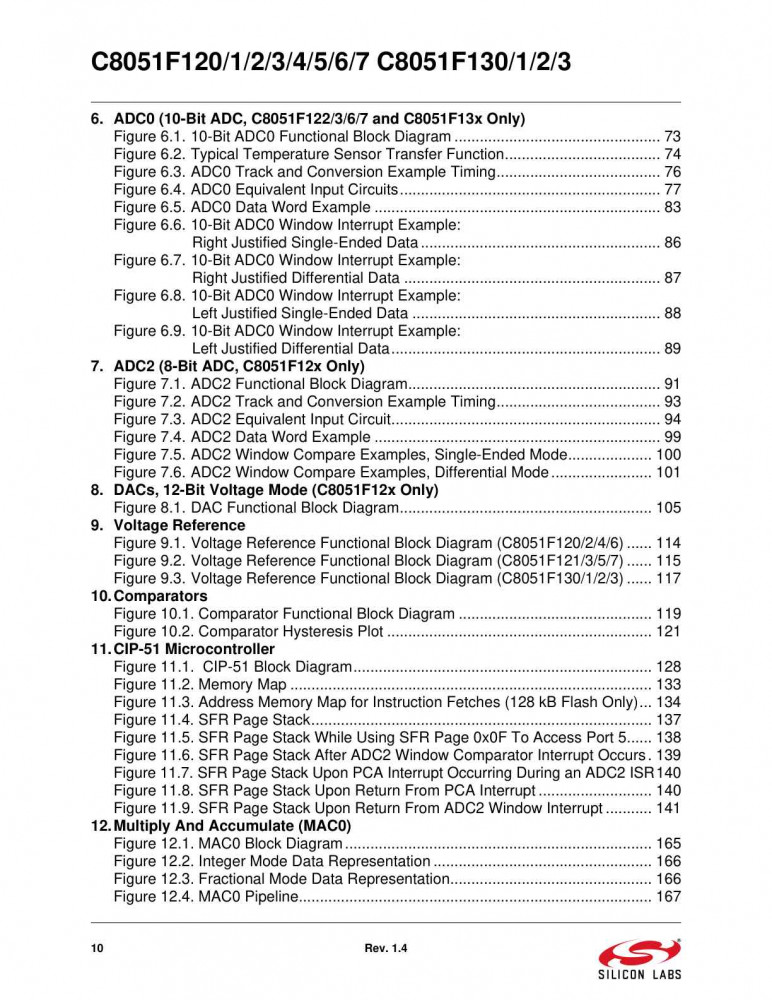 C8051F120DK datasheet page 10