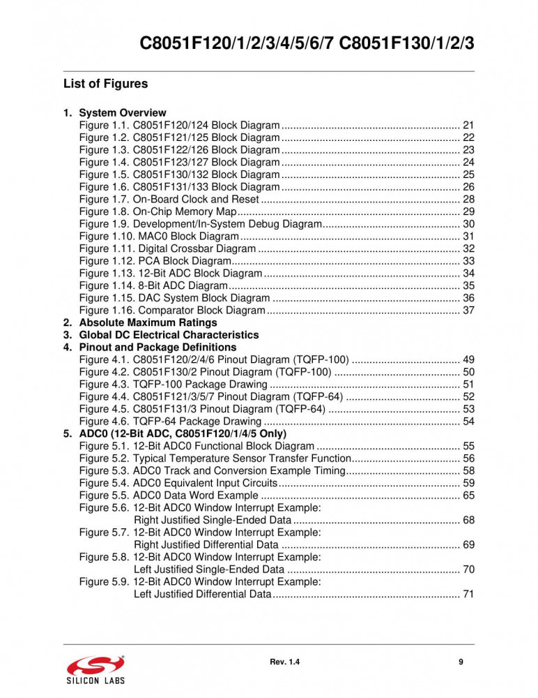 C8051F120DK datasheet page 9