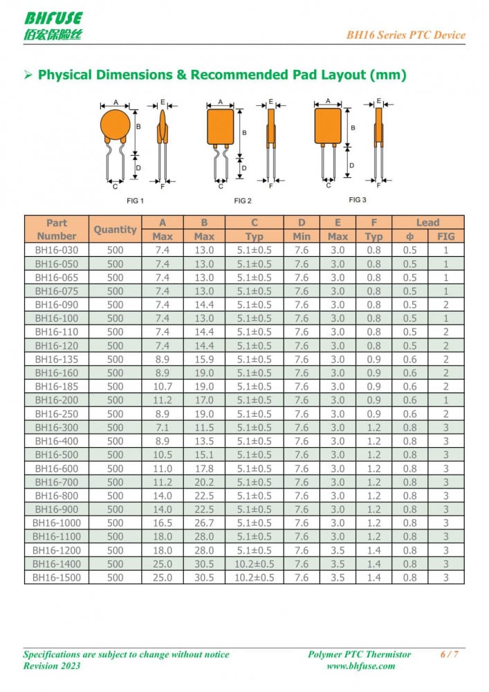 BHFUSE BH16 series datasheet page 6
