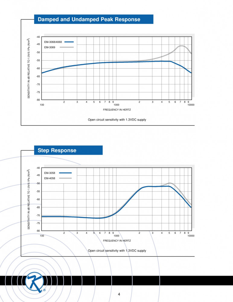Knowles EM-23069-000 document page 4