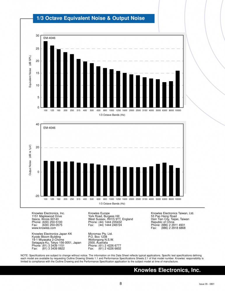 Knowles EM-23069-000 document page 8