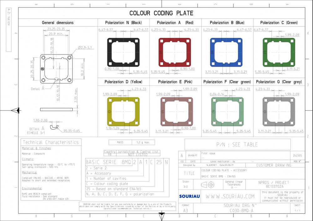 EATON 8MQ colour coding plate technical drawing