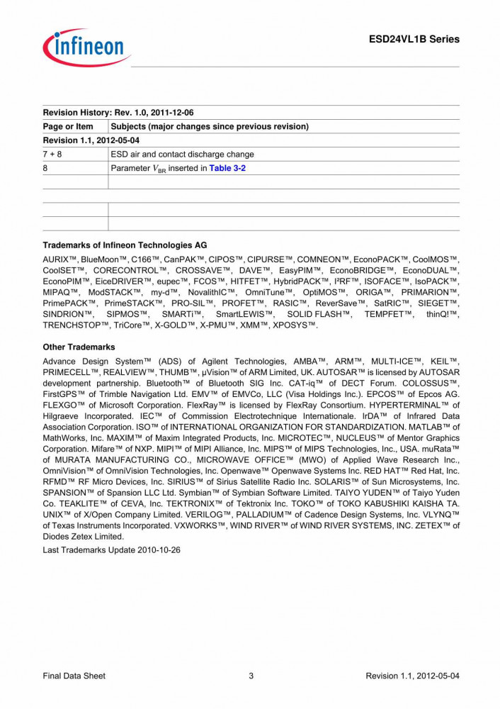 Infineon datasheet page 3