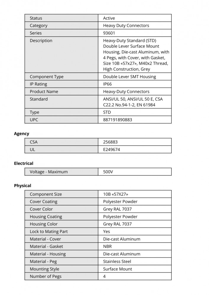 Product document image 2 for MOLEX 936011431