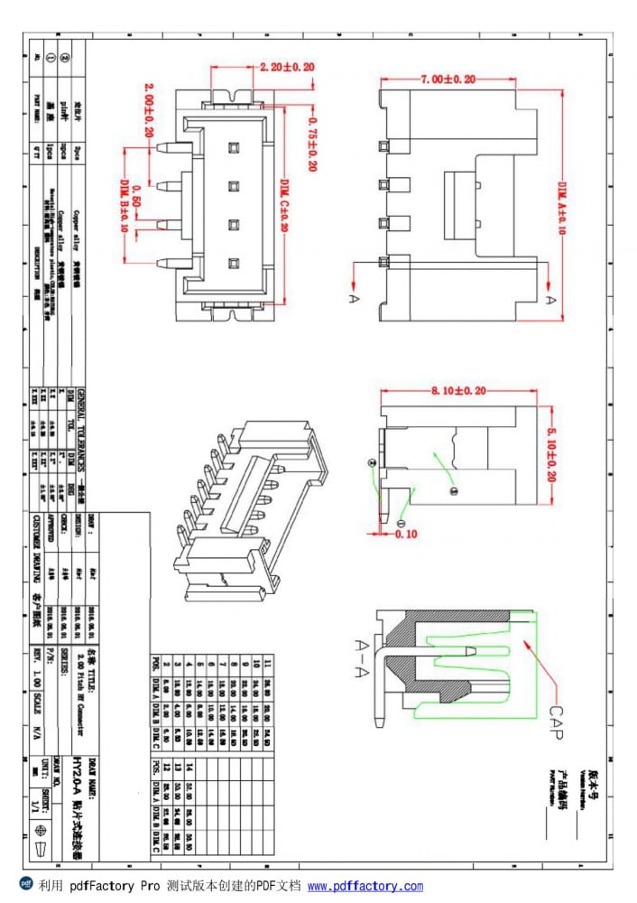 HY-2PLTPZ product document page
