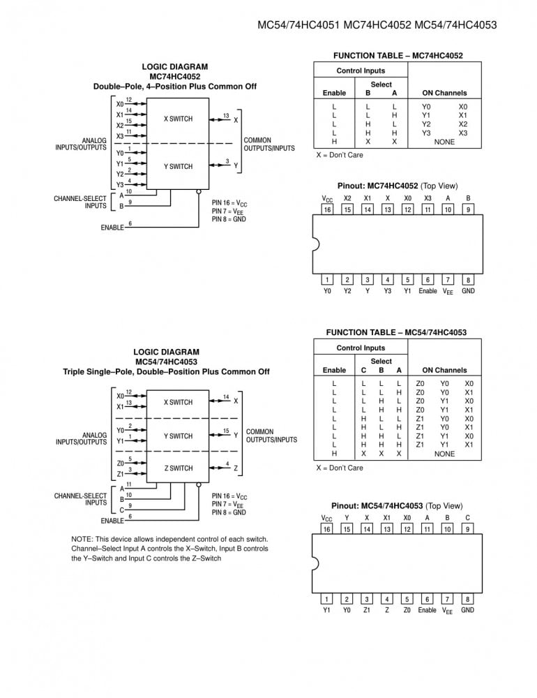 MC74HC4051DTEL datasheet page 3
