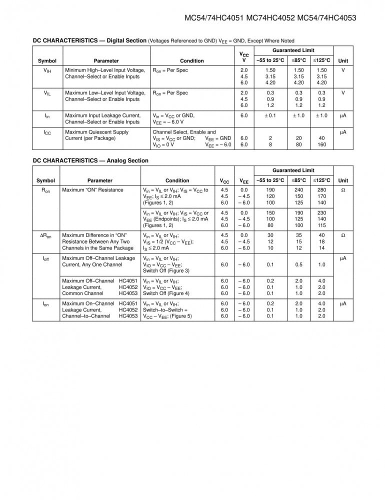 MC74HC4051DTEL datasheet page 5