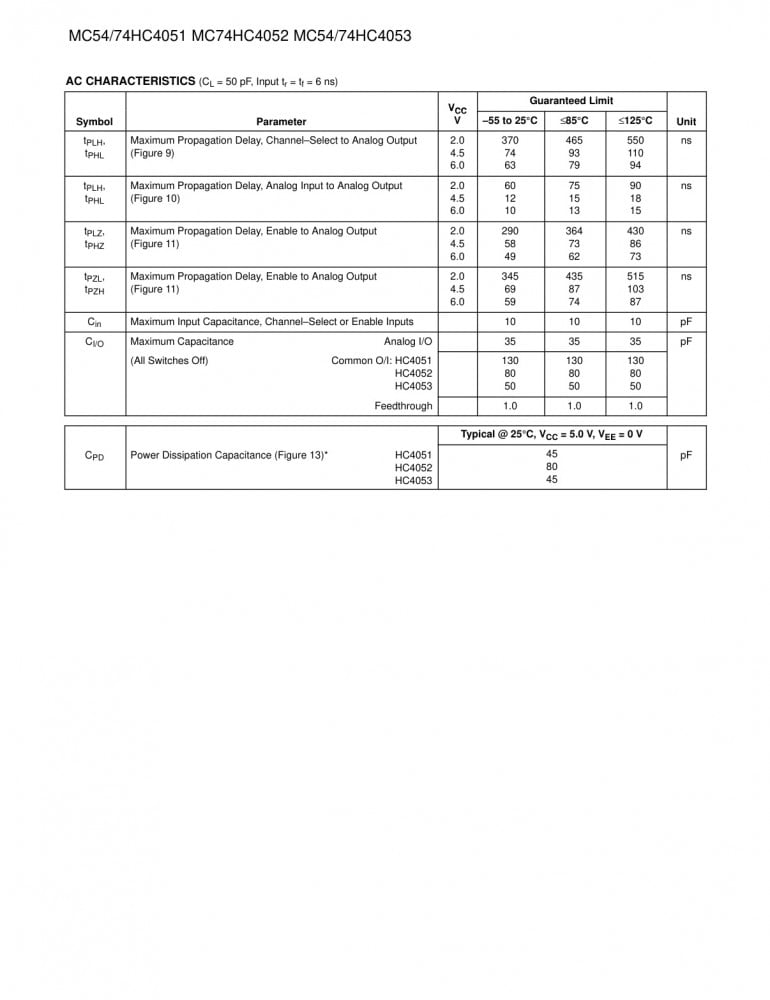 MC74HC4051DTEL datasheet page 6