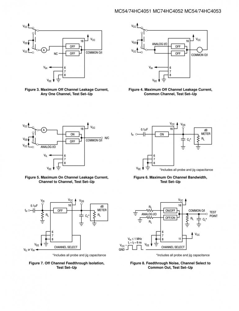 MC74HC4051DTEL datasheet page 9