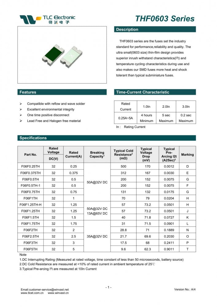 TLC Electronic THF0603 datasheet page 2