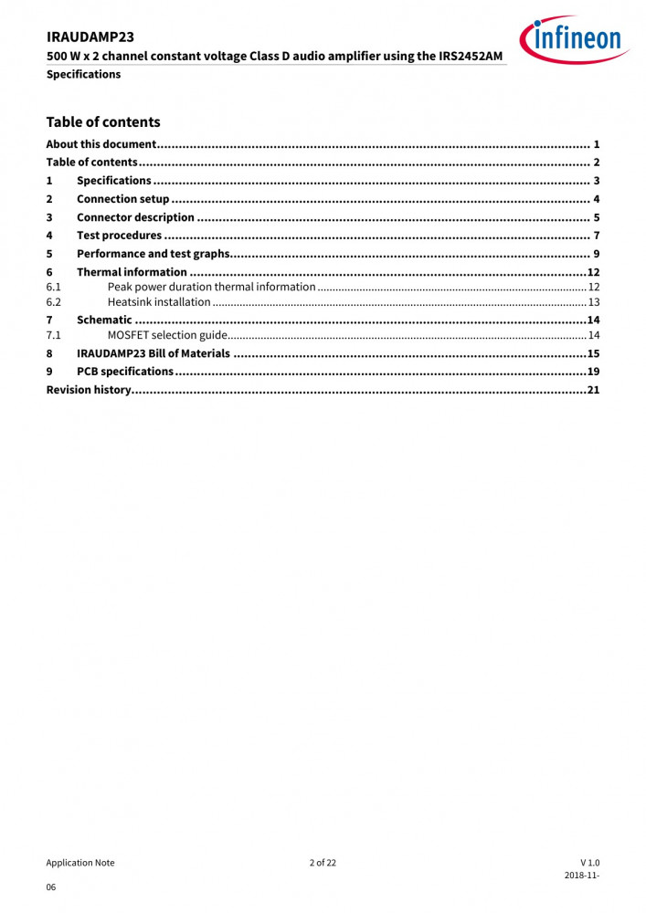 IRAUDAMP23 document page 2