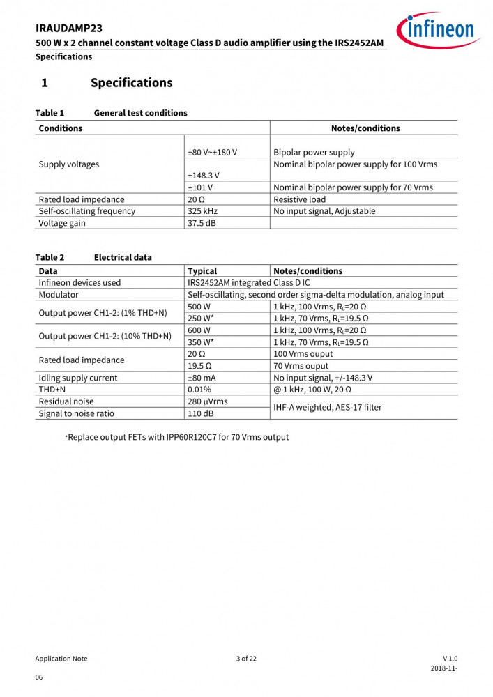 IRAUDAMP23 document page 3