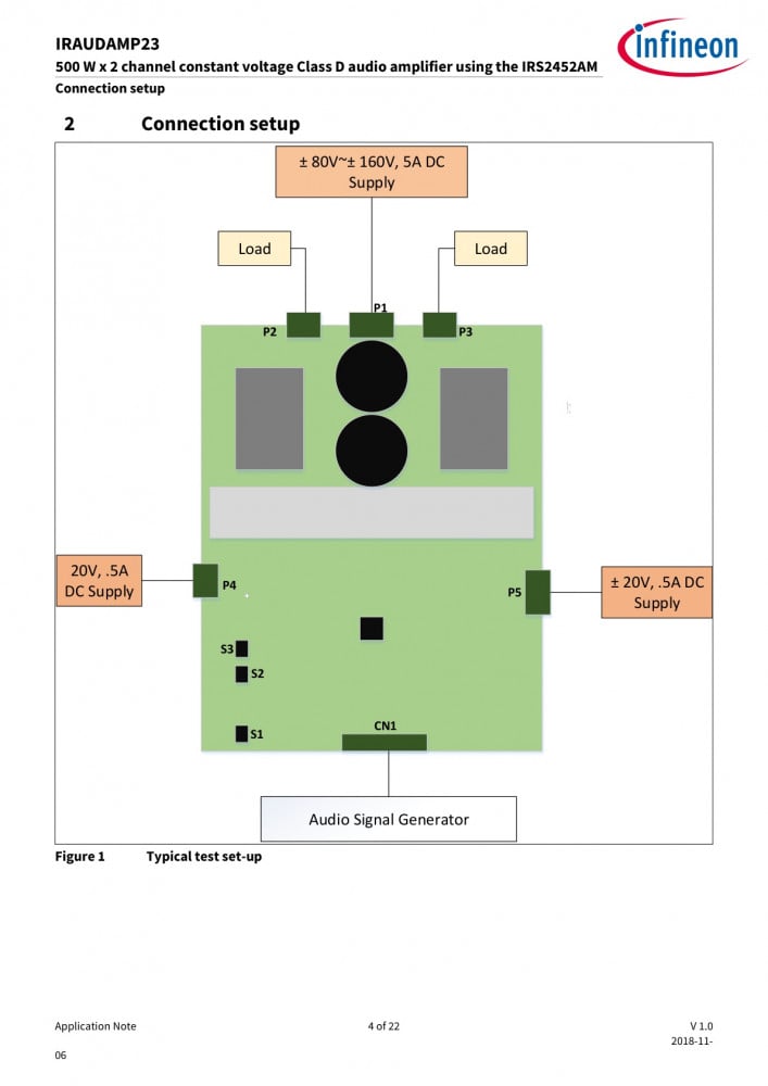 IRAUDAMP23 document page 4