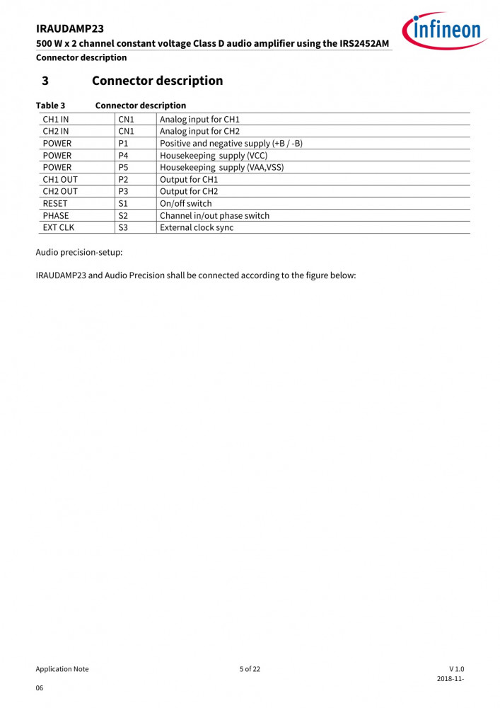 IRAUDAMP23 document page 5