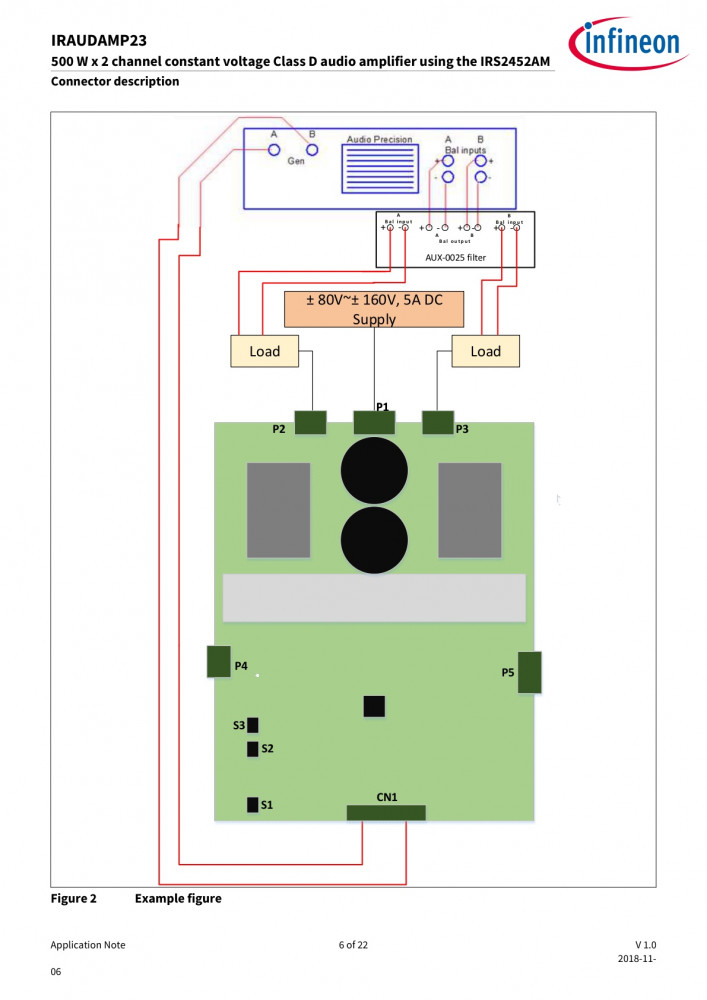 IRAUDAMP23 document page 6