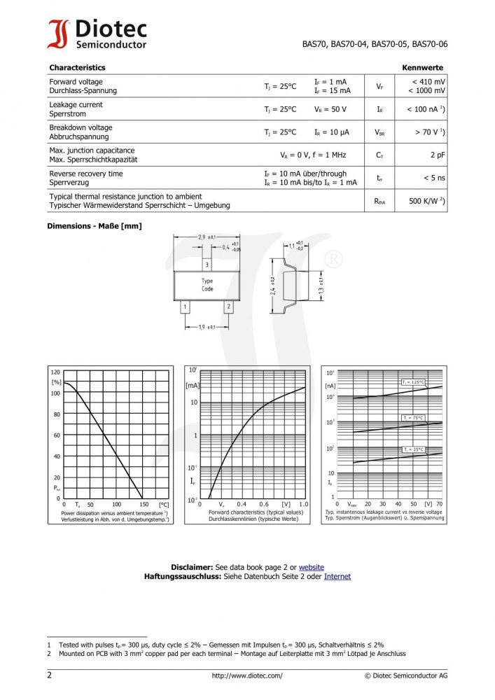DIOTEC BAS70 family datasheet page image 2