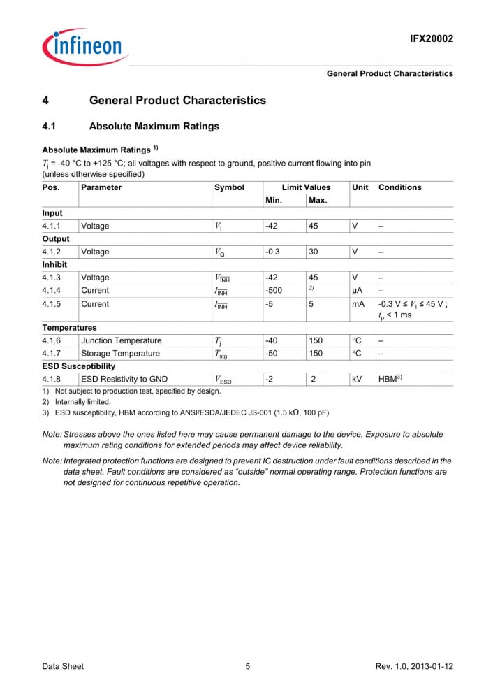 IFX20002 datasheet page 5