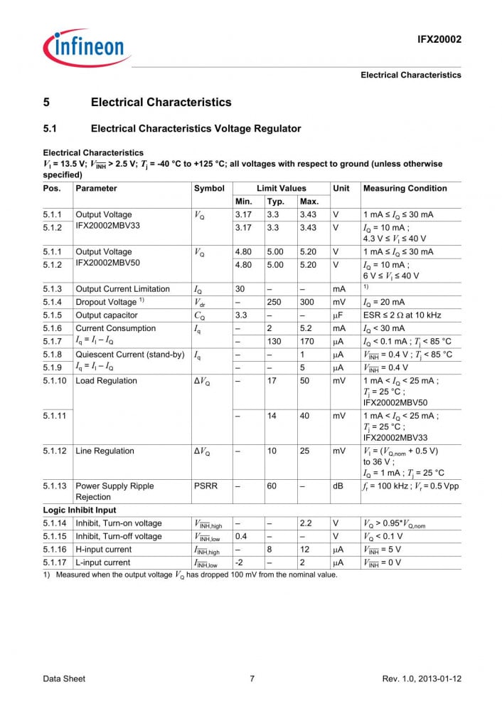 IFX20002 datasheet page 7