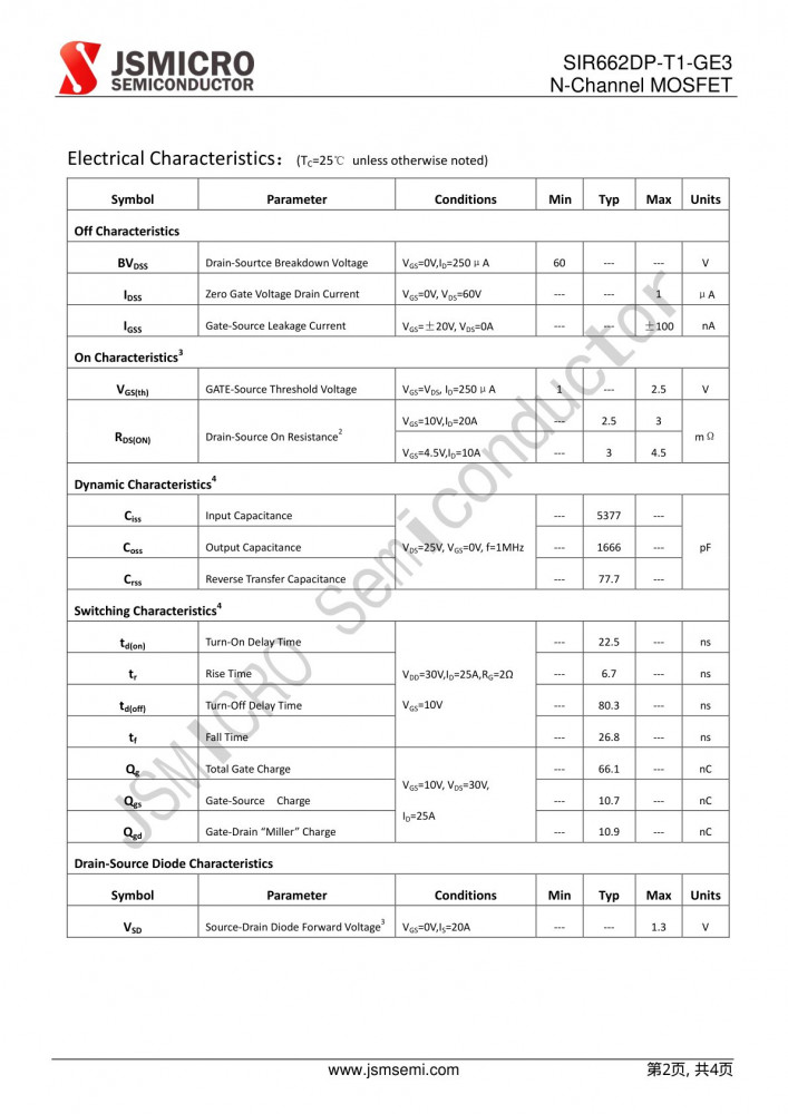 SIR662DP-T1-GE3-JSM datasheet page 2