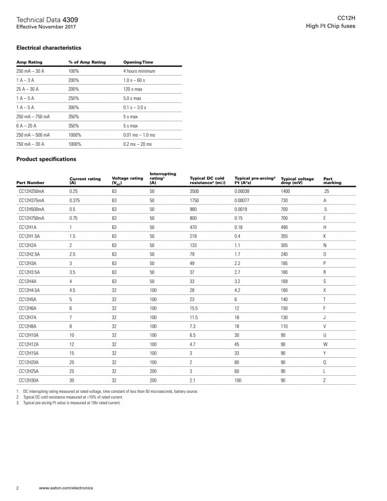 EATON CC12H datasheet page 2