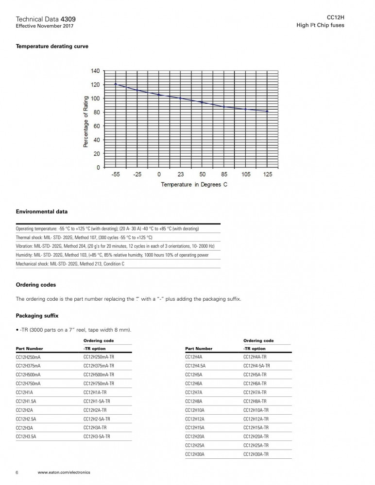 EATON CC12H datasheet page 6