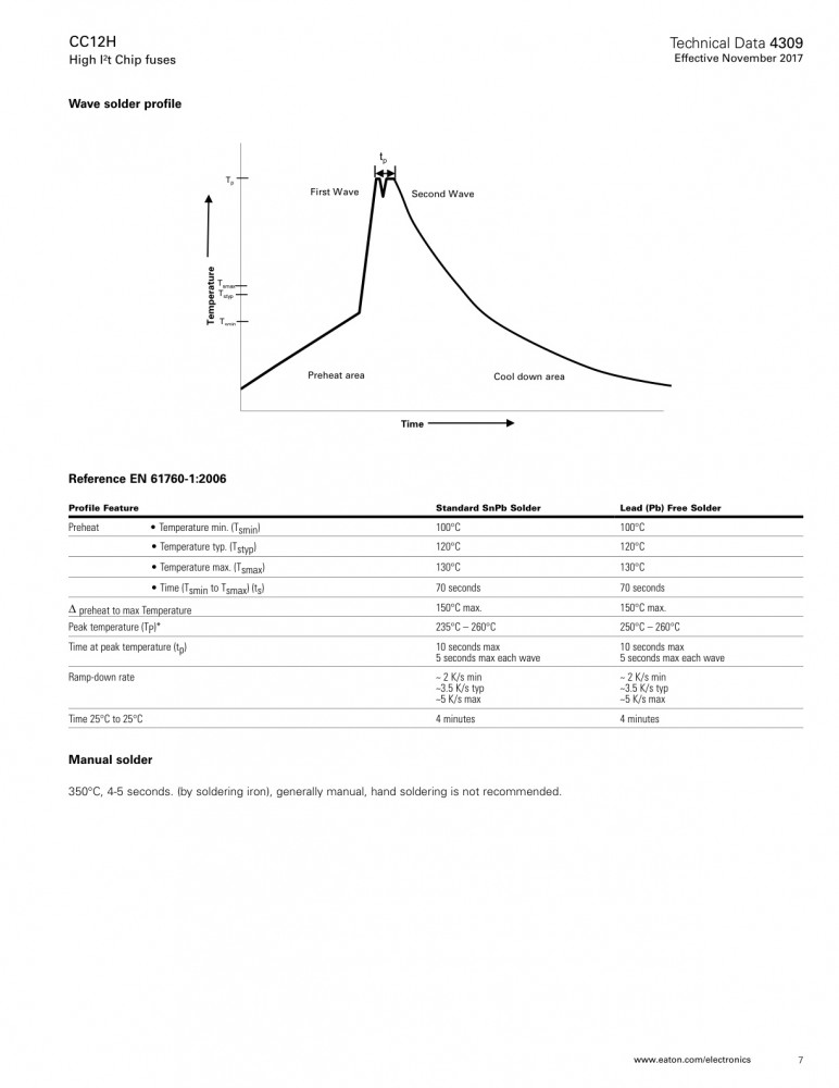 EATON CC12H datasheet page 7
